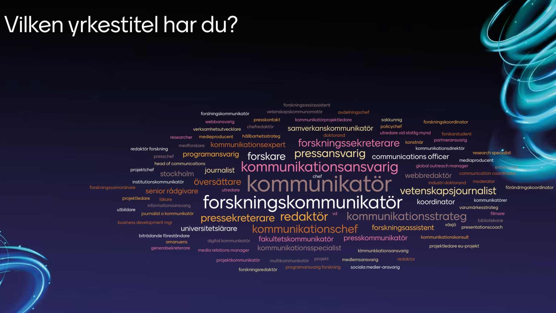 FFF 2025: Tillit, tilltro och tilltal - Forum för forskningskommunikation